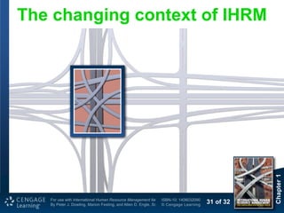 chapter_1ihrm (1).pptx