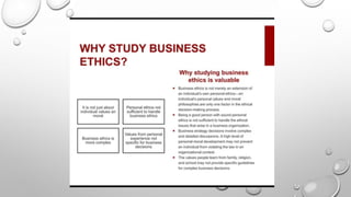 Chapter 1 Importance of Business Ethics_094744.pdf