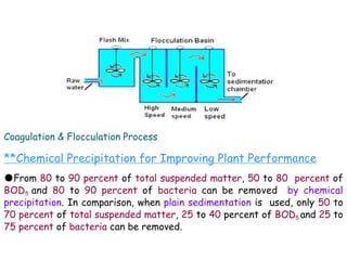 Chapter 1 Industrial wastewater treatment.ppt