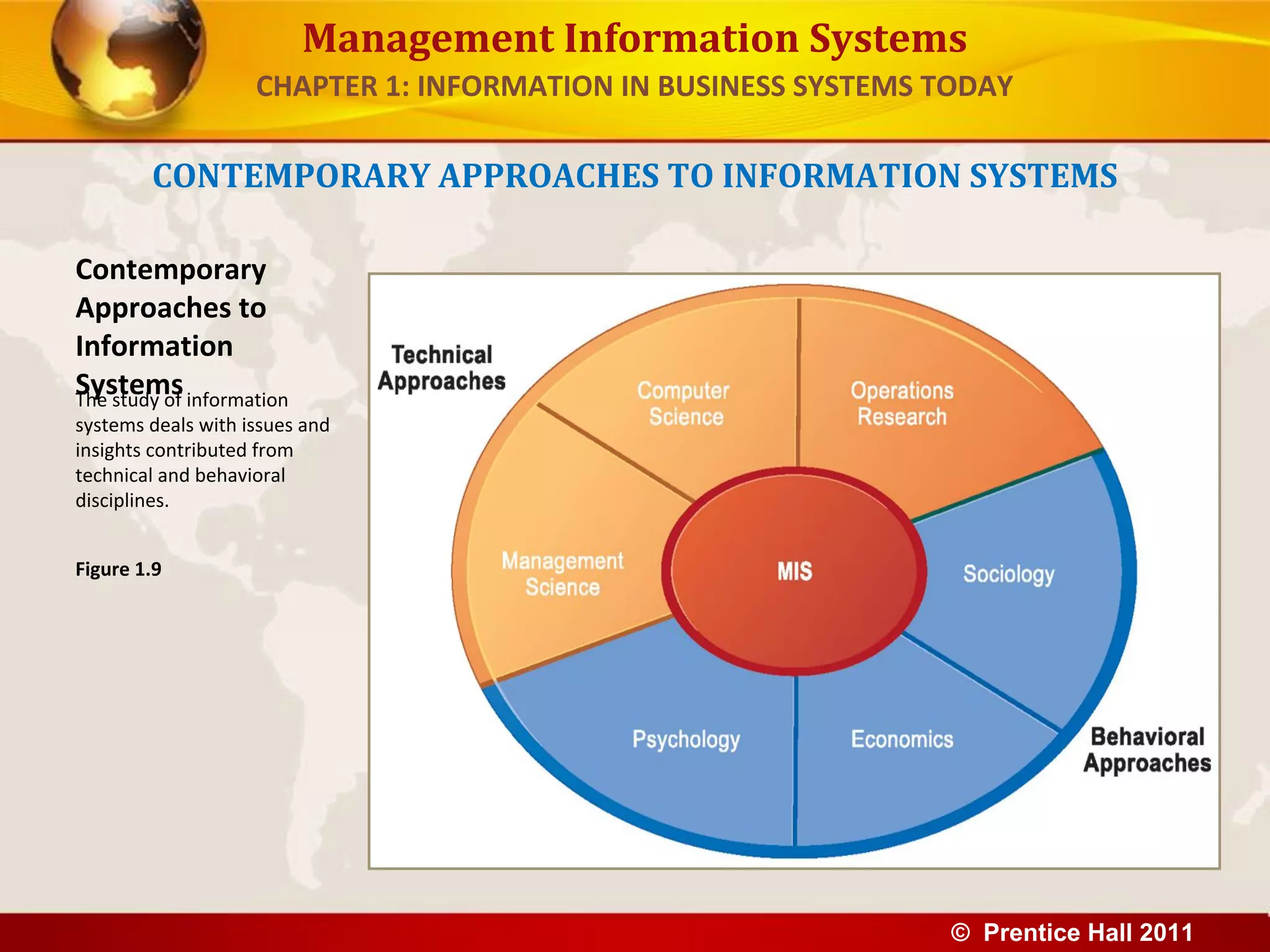 Chapter 1 Information Systems in Global Business Today.pdf