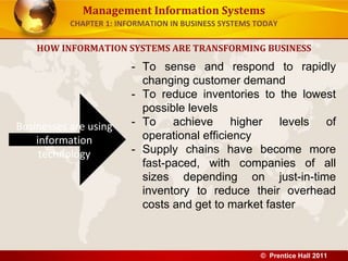 Chapter 1 Information Systems in Global Business Today.pdf