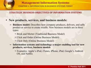 Chapter 1 Information Systems in Global Business Today.pdf