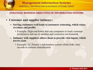 Chapter 1 Information Systems in Global Business Today.pdf