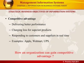 Chapter 1 Information Systems in Global Business Today.pdf