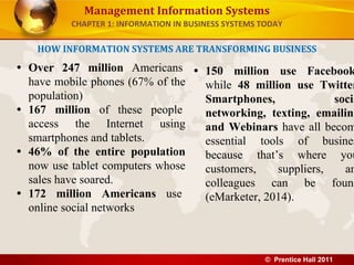 Chapter 1 Information Systems in Global Business Today.pdf