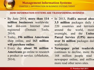 Chapter 1 Information Systems in Global Business Today.pdf