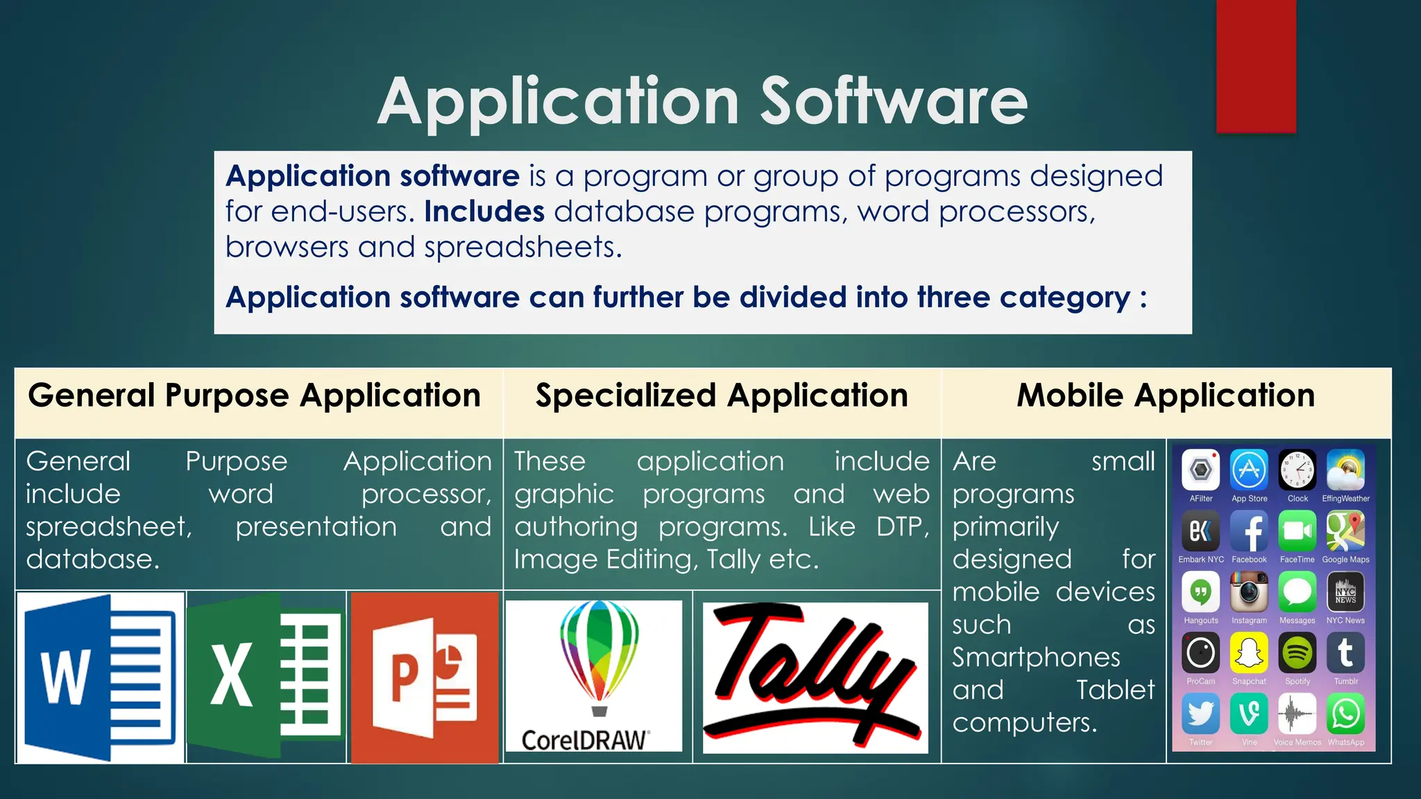 Chapter1_Information Technology, Internet & You.pptx