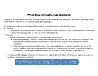 Chapter 1_INFRASTRUCTURE & DRILLING.pdf