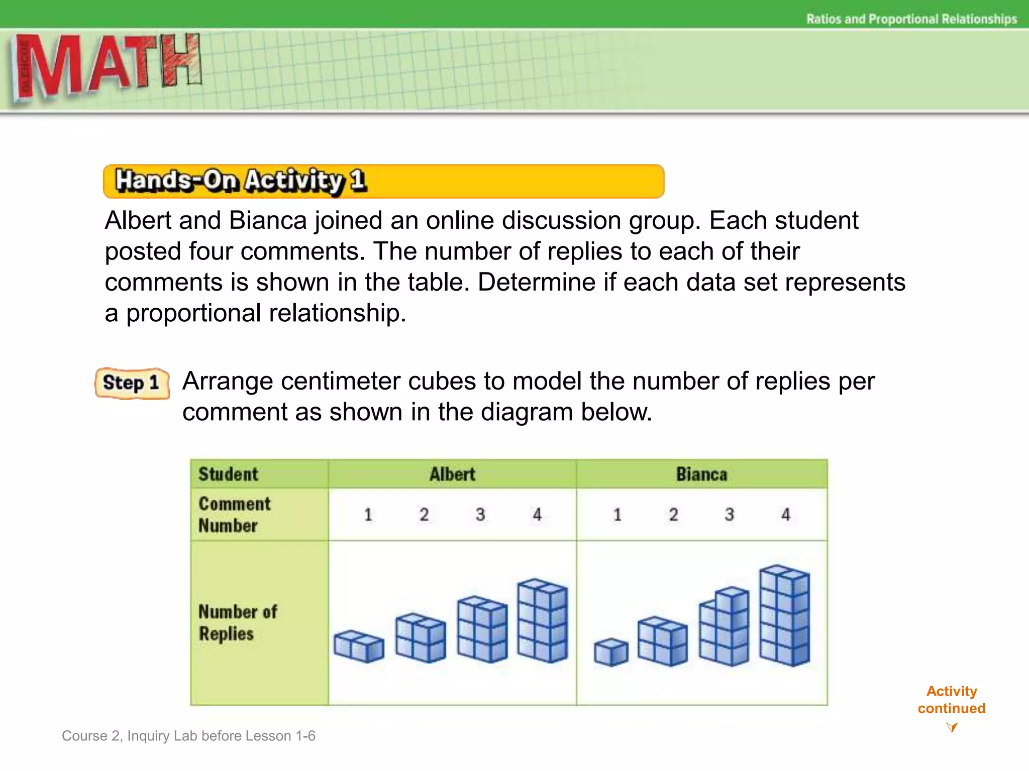 (7) Lab Inquiry - Proportional and Non-Proportional Relationships | PPTX