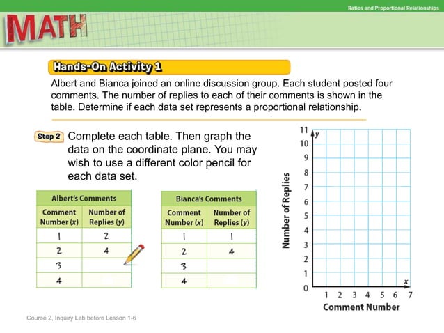 (7) Lab Inquiry - Proportional and Non-Proportional Relationships ...
