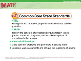 (7) Inquiry Lab - Rate of Change | PPT