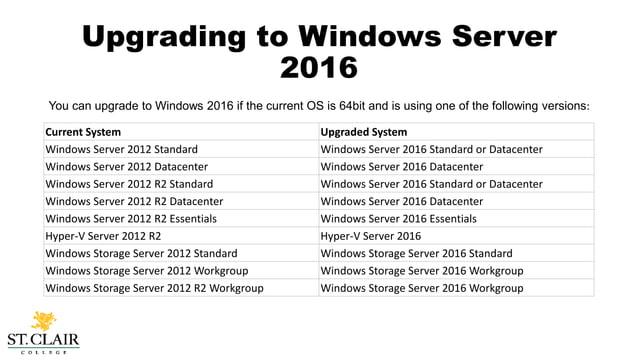 Chapter 1 Installing Windows Server 2016(1).pptx