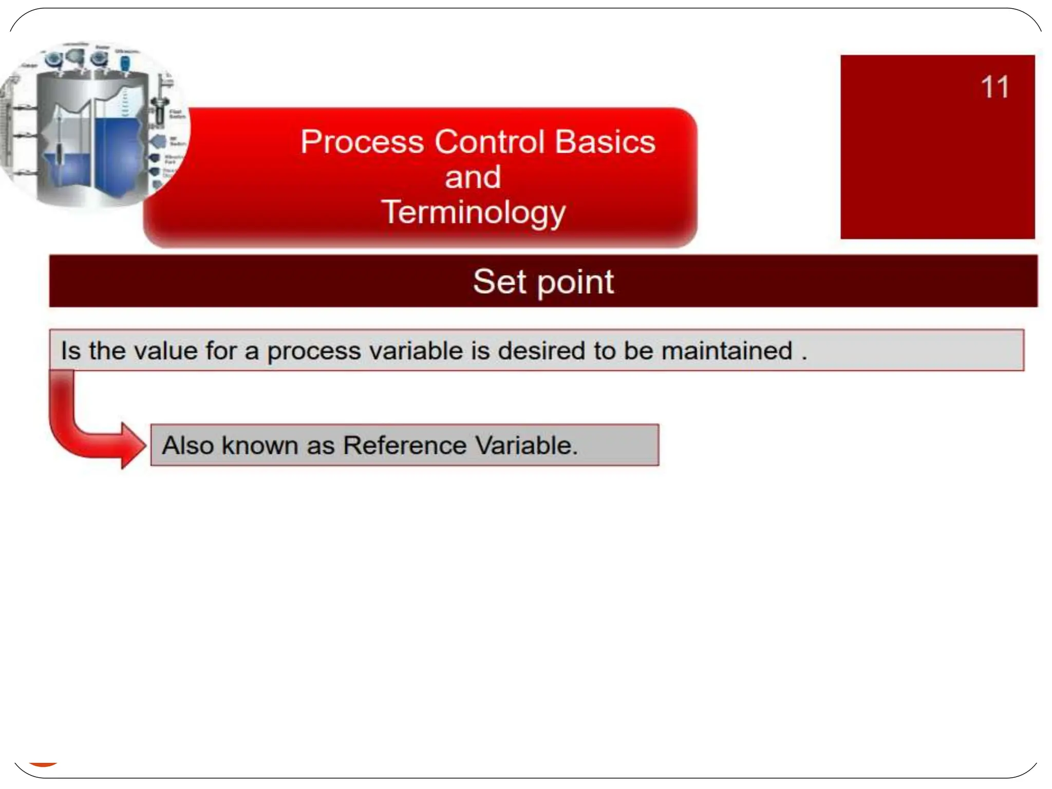 chapter 1 integrated control system.pptx