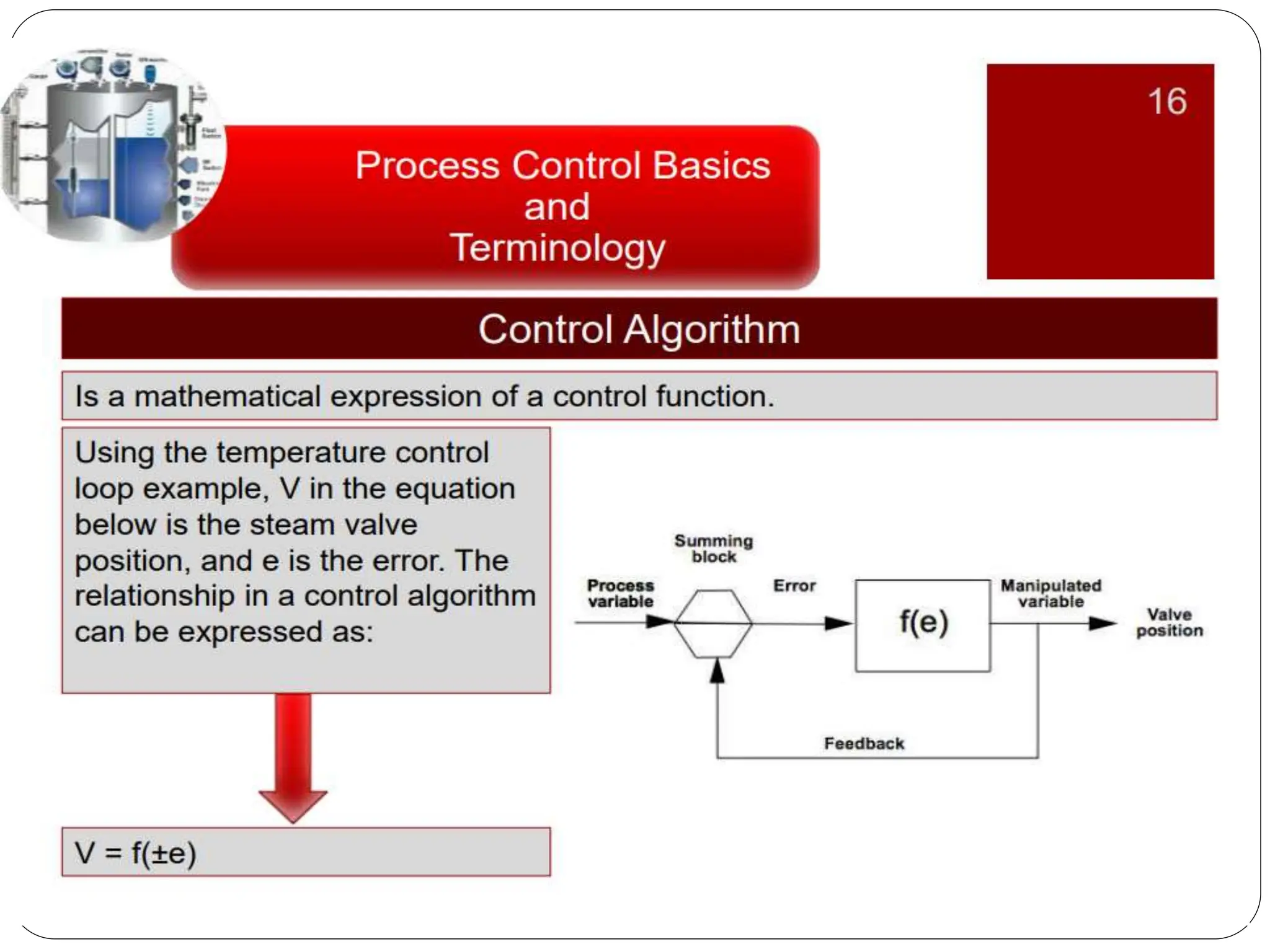 chapter 1 integrated control system.pptx
