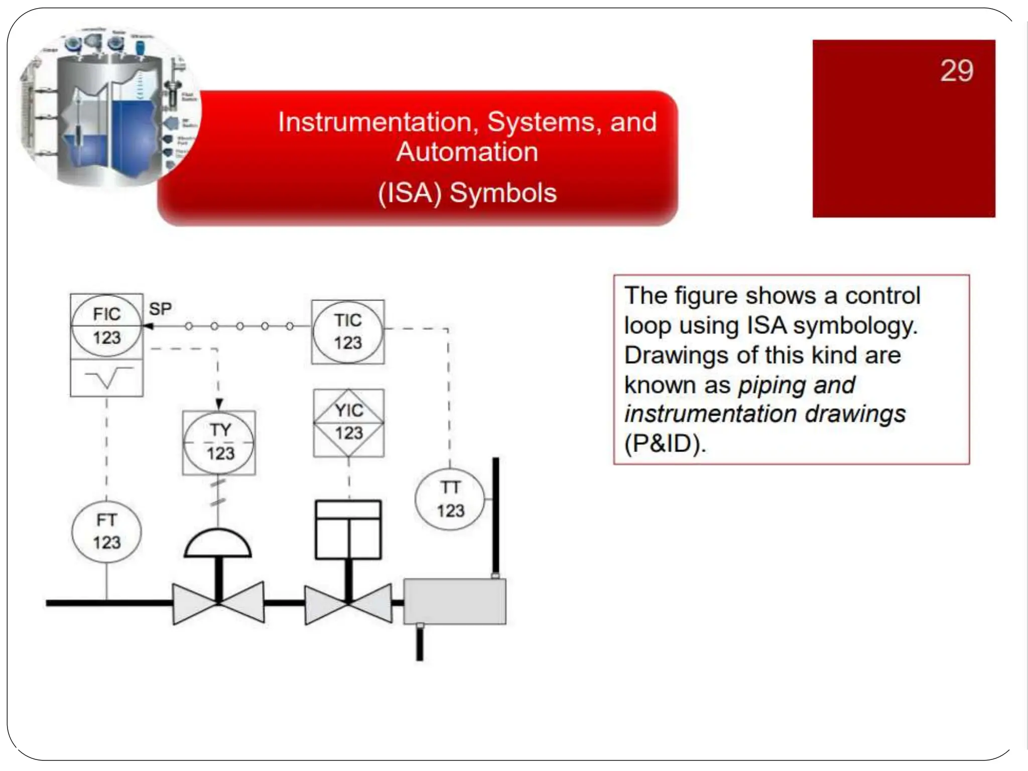 chapter 1 integrated control system.pptx