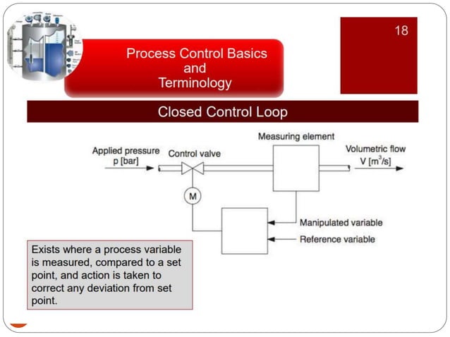 chapter 1 integrated control system.pptx | Technology & Computing