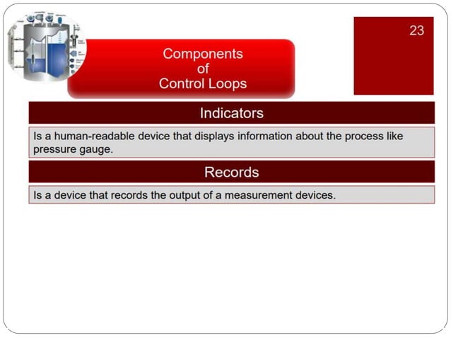 chapter 1 integrated control system.pptx | Technology & Computing
