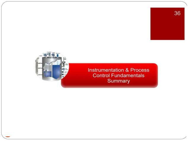 chapter 1 integrated control system.pptx | Technology & Computing
