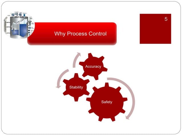 chapter 1 integrated control system.pptx | Technology & Computing