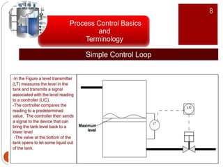 chapter 1 integrated control system.pptx