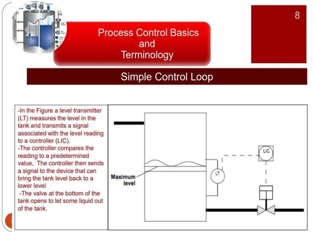 chapter 1 integrated control system.pptx | Technology & Computing