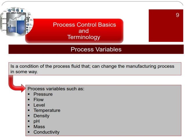chapter 1 integrated control system.pptx | Technology & Computing