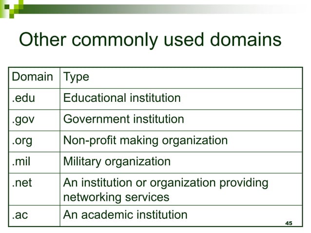 Chapter 1 Internet and e-mail.ppt | Internet for Beginners | Internet