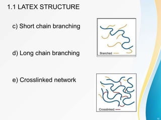 CHAPTER 1 (Intro. to NR Latex).ppt