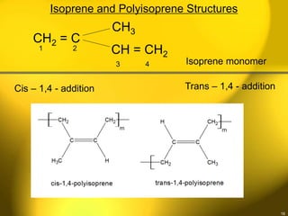CHAPTER 1 (Intro. to NR Latex).ppt