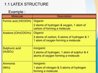 CHAPTER 1 (Intro. to NR Latex).ppt