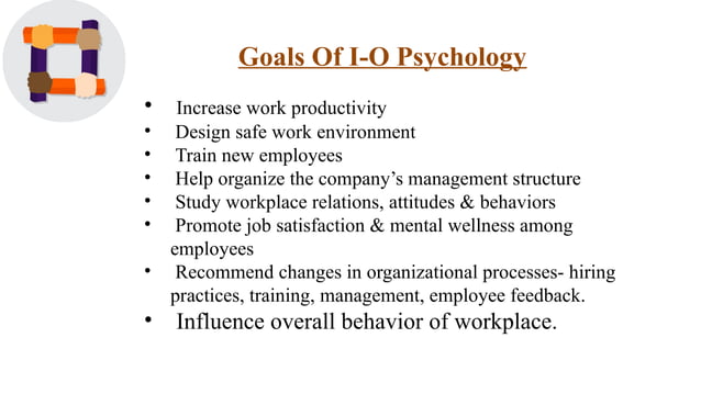 Chapter 1 Introduction of organization psychology | PPT