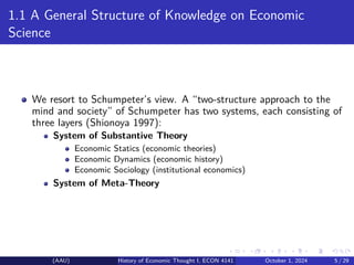 History of Economic Thought Chapter 1_Intro.pdf