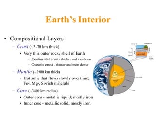 chapter 1 intro and plate boundaries.ppt