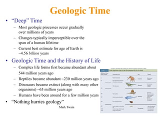 chapter 1 intro and plate boundaries.ppt