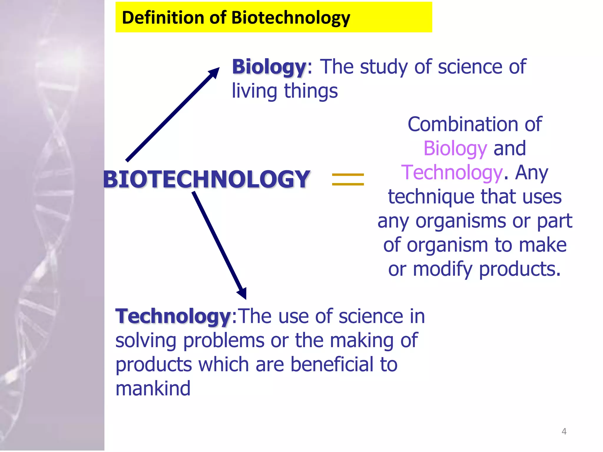 Introduction to Animal Biotechnology | PPTX