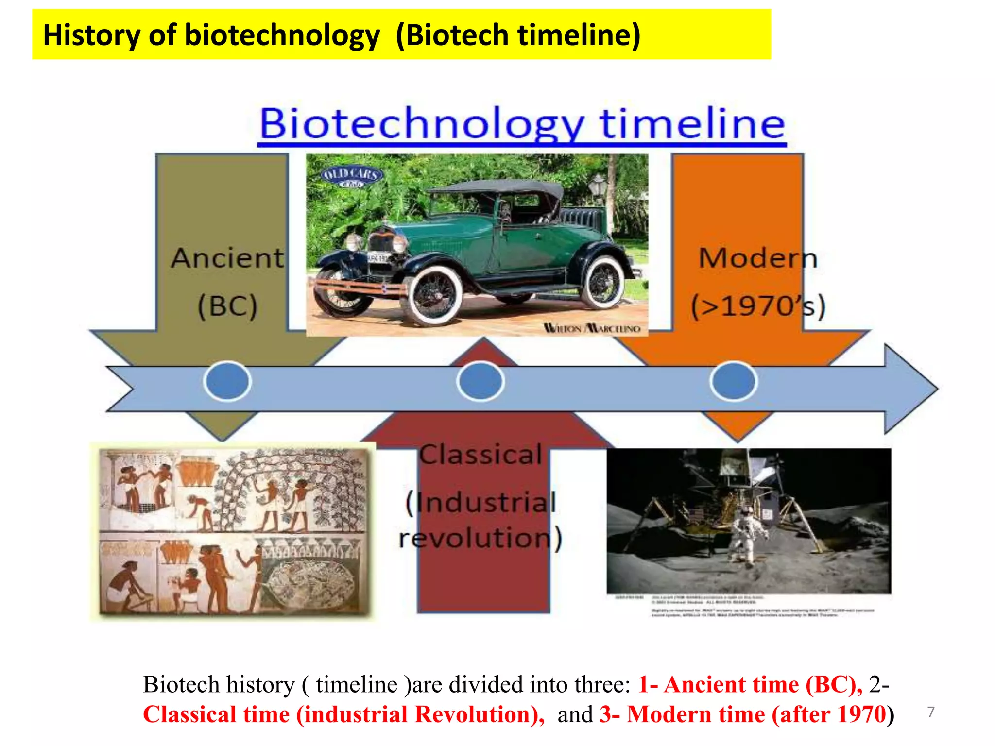 Introduction to Animal Biotechnology | PPTX