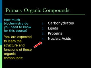 Chapter 1 intro biochem | PPT | Biological Sciences | Science