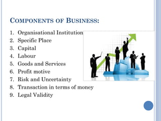 Chapter 1 Intr:jugghuhhhgggbbbhhhgft-bhhgb | PPT