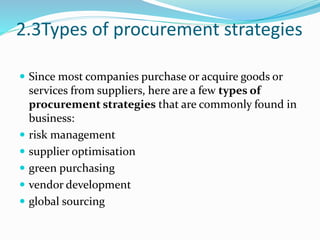 CHAPTER 1 introd to strategic procurement.pptx