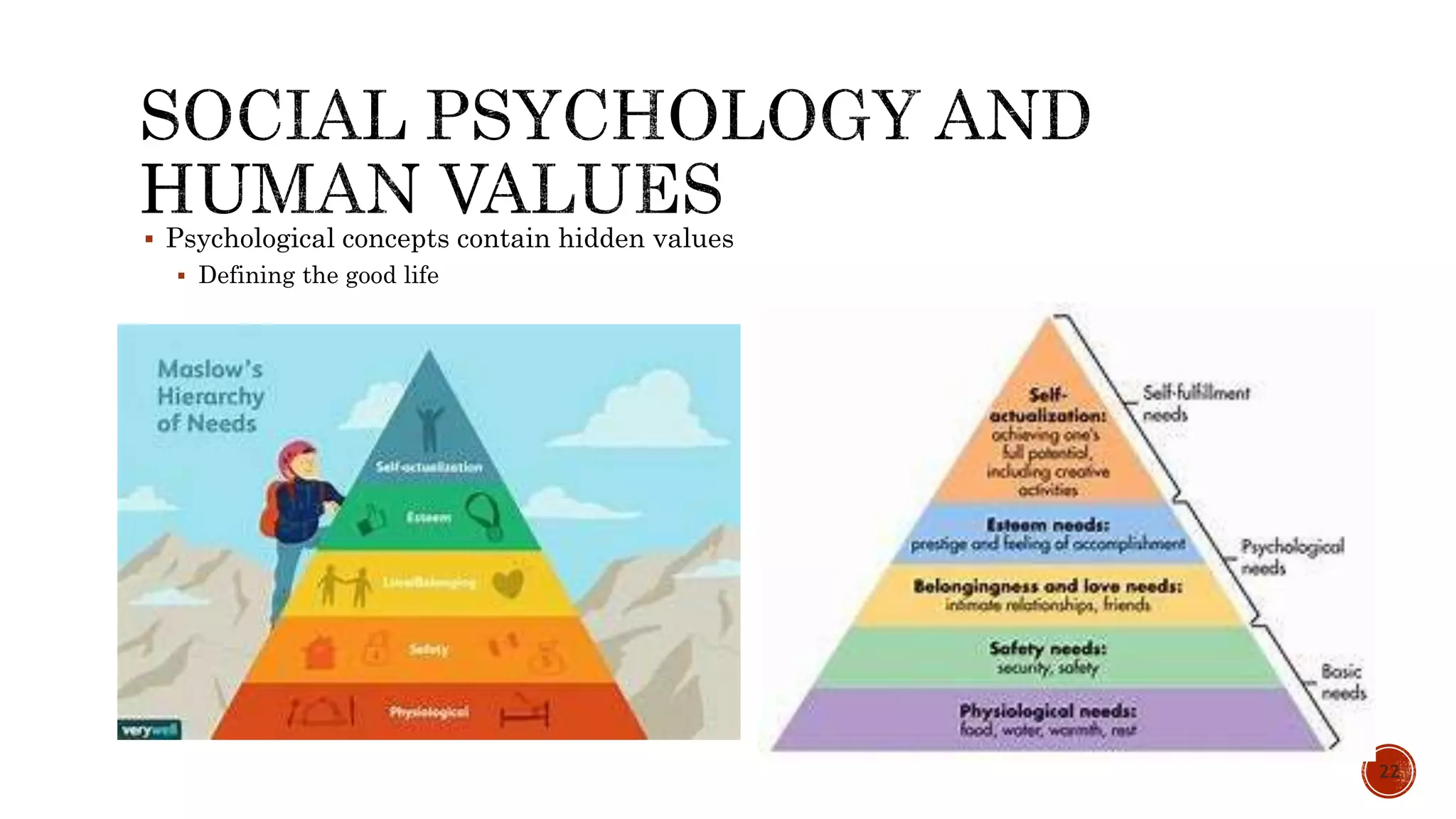 Chapter 1 introducing social psychology | PPTX