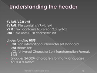 Chapter 1 - INTRODUCTION TO VRML | PPTX