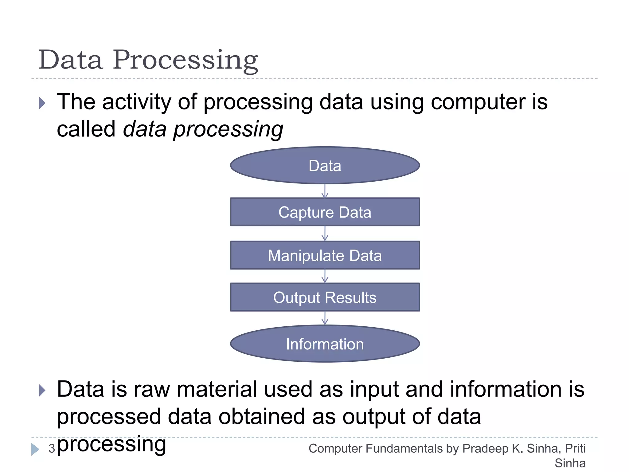 Chapter 1 introduction | PPTX