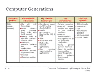 Chapter 1 introduction | PPTX
