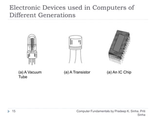 Chapter 1 introduction | PPTX