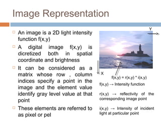 Chapter 1 introduction (Image Processing) | PPT