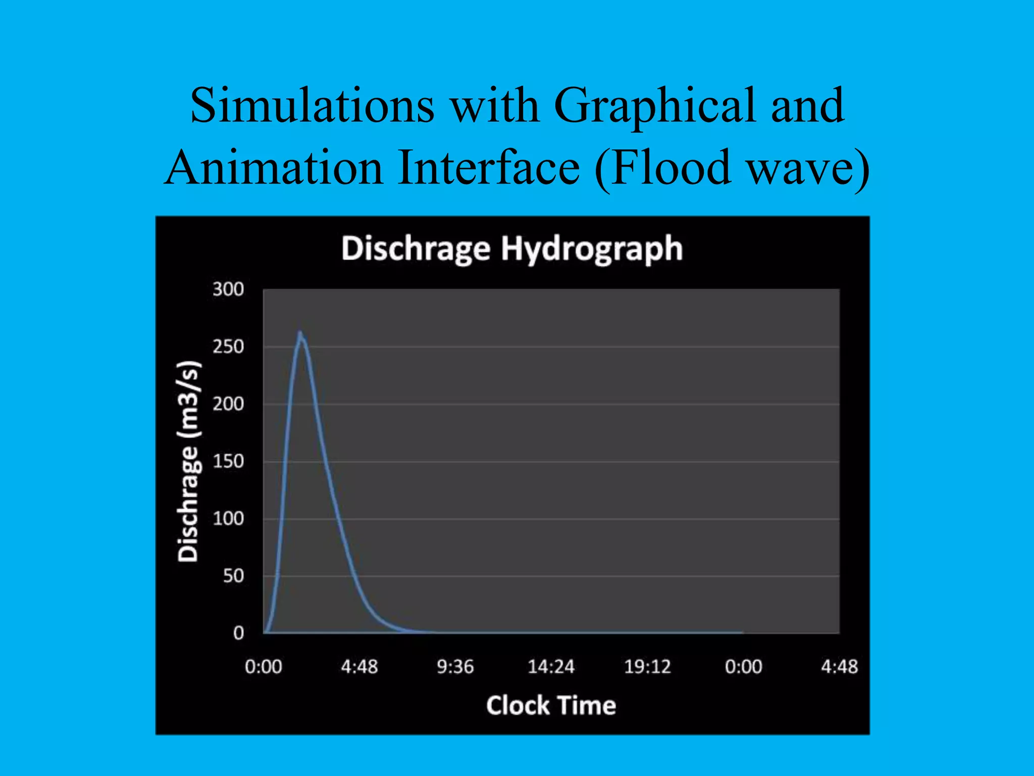 Soft Computing and Simulation in Water Resources: Chapter 1 introduction | PPT