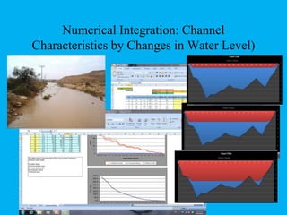 Soft Computing and Simulation in Water Resources: Chapter 1 introduction | PPT