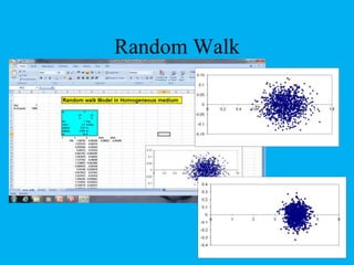Soft Computing and Simulation in Water Resources: Chapter 1 introduction | PPT