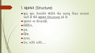 Chapter 1 Introduction of structures.pptx
