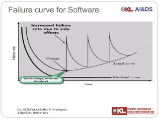 Chapter 1 Introduction.pptx | Operating Systems | Computer Software and ...